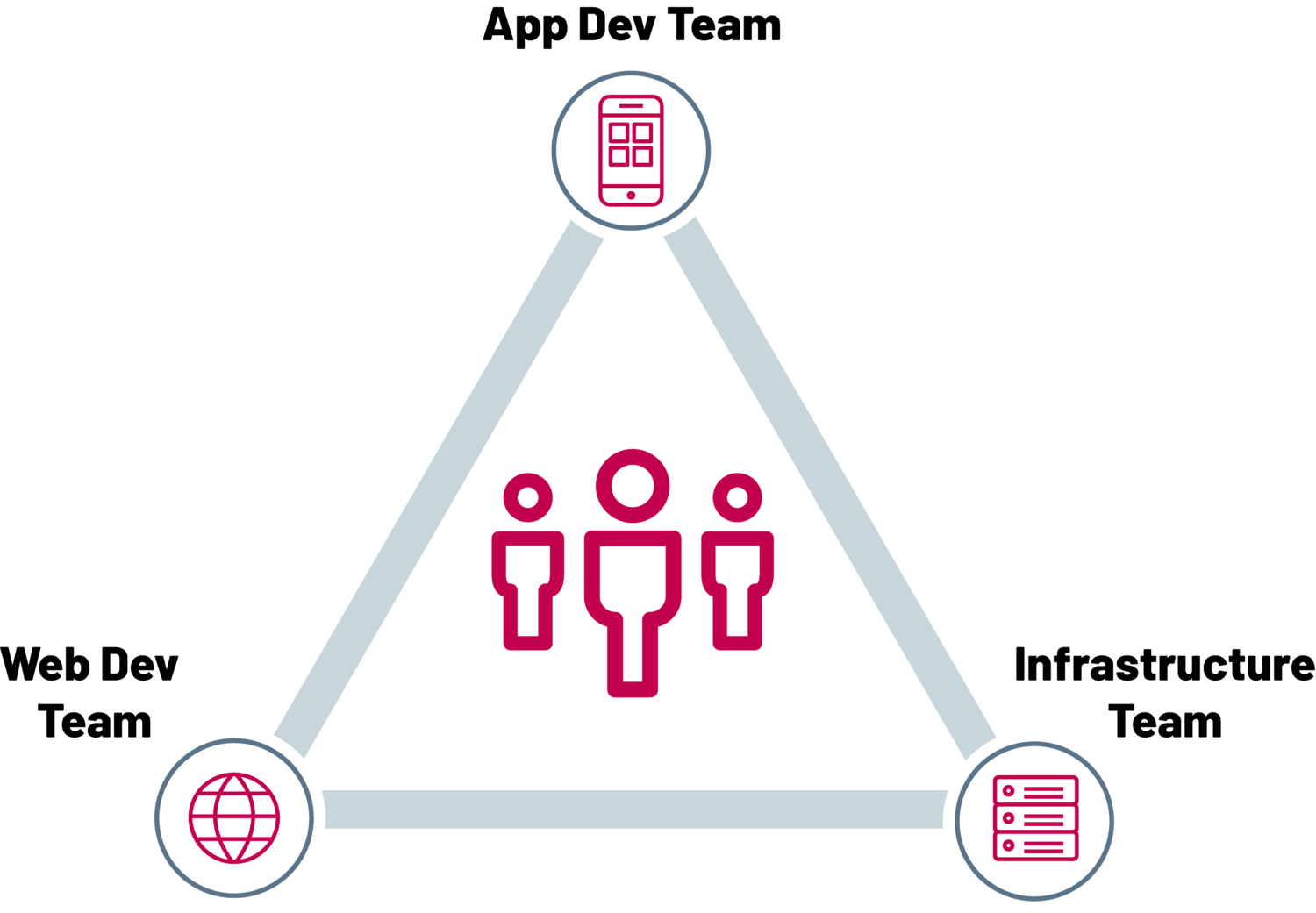 Portfolio der SYSTAG GmbH